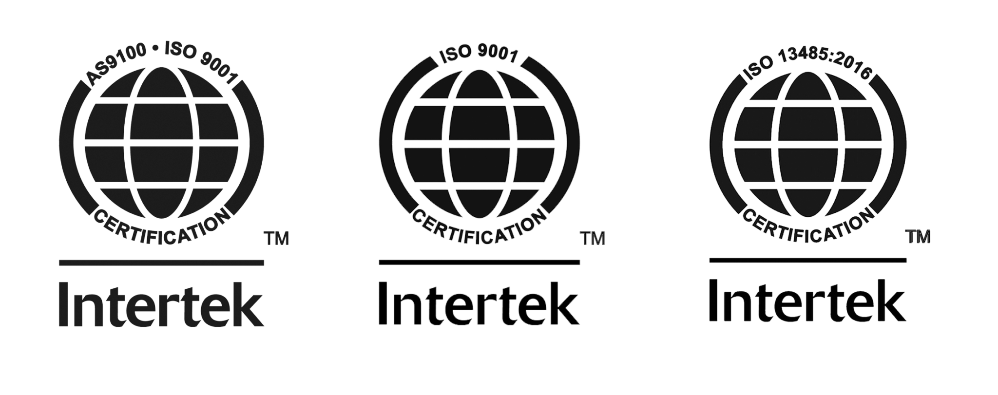 Process Excellence - MicroboardMicroboard